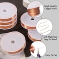 1Roll Copper Wire Round for Jewelry Making Raw(Unplated) 21 Gauge 0.7mm ...