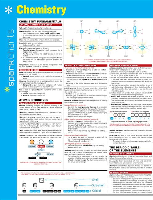 Sparkcharts: Chemistry Sparkcharts, Volume 10 (Other) - Walmart.com ...
