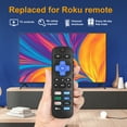 ( Pack of 2) Replacement Remote Control for All Roku Smart TVs, with 8 ...