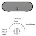 Beelta Mini Cash Register Drawer 12”, 5 Bill slots / 5 Coin slots, Key ...