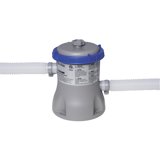 Bestway Fast Set Swimming Pool Set with 530 GPH Filter Pump, 15' x 33 ...