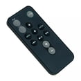 PerFascin RMT-CX500 Replace Remote Control Fits for Audio System RDP ...