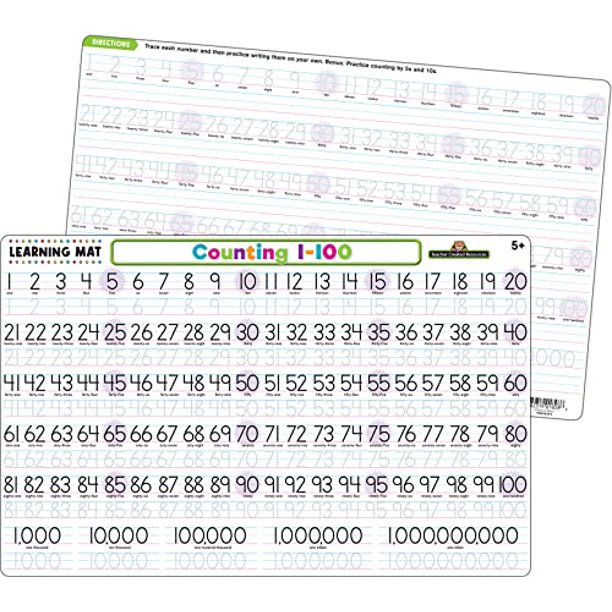 Teacher Created Resources TCR21021 Counting 1-100 Learning Mat ...