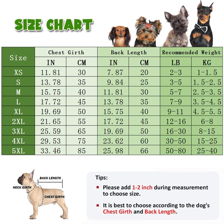 Weight Chart For Puppies Giant Breeds, Large Dog Breeds, Puppy Growth