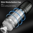 Automatic Male Masturbators Cup Vacuum Sucking Stimulation With 7