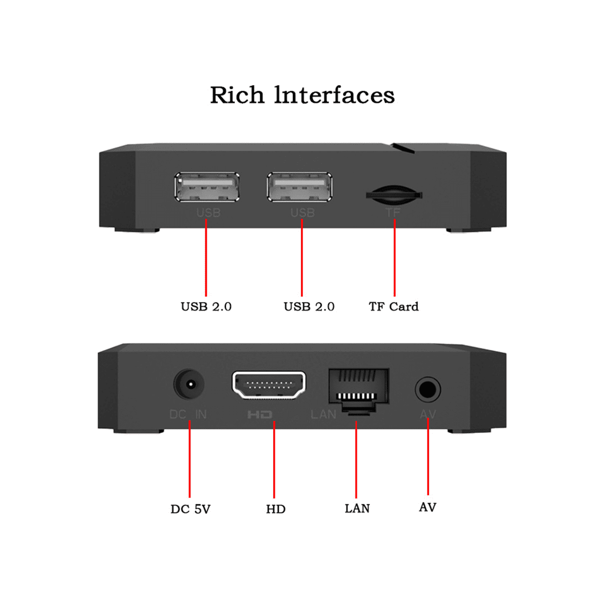 TV98 BT TV Box 2G+16G Allwinner H313 Android 12.1 Smart TV Box 2.4G+5G ...