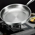 Titaniums Kitchen Essential Cooking Pan Lid Spatula Included Nonstick ...