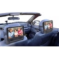 Open Box RCA DRC79981E Blu-Ray & DVD Player with Additional 9-Inch ...