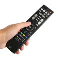 BIMZUC Replacement Remote Control Compatible for RX V383 RX R383BL RX ...