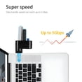 GJX 2026 New 3-Ports Usb 3.0 Hub for Desktop,Laptop,Office,Gaming ...