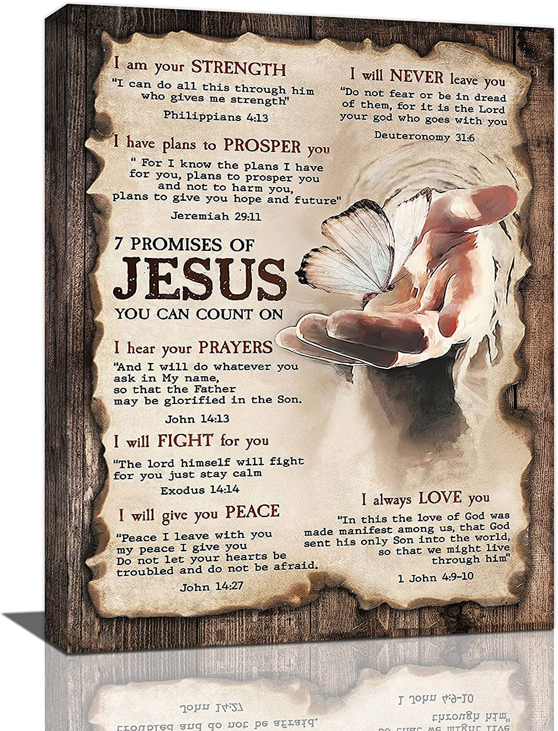 Christian Hand of Jesus Canvas Wall Art 7 Promises of Jesus Wall Decor ...
