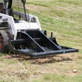 Titan Attachments 84-in Skid Steer Land Planer - Walmart.com
