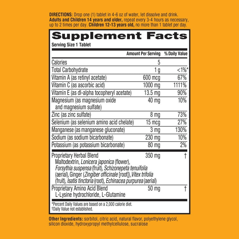 Airborne Medicine Ingredients