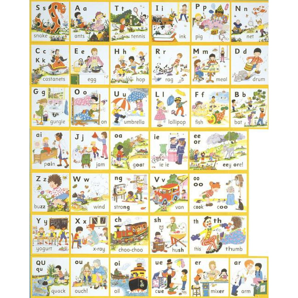 Jolly Phonics Wall Frieze : In Print Letters (Book) - Walmart.com ...