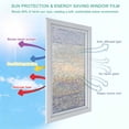 Purple Gray Window Privacy Film White Gradient Rustic Striped ...