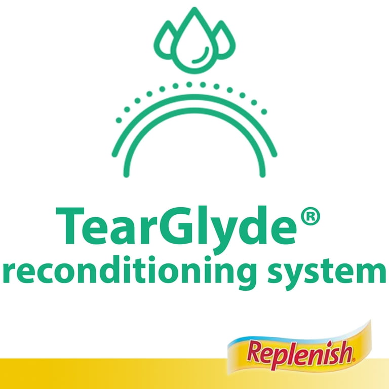 Lybrel Birth Control