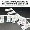 61 Key Electronic Piano Keyboard Sticker Note Guide, Piano Music ...