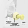 Foam Sleeping Earplugs Reusable Soundproof Ear Muffs Hearing - Walmart.com