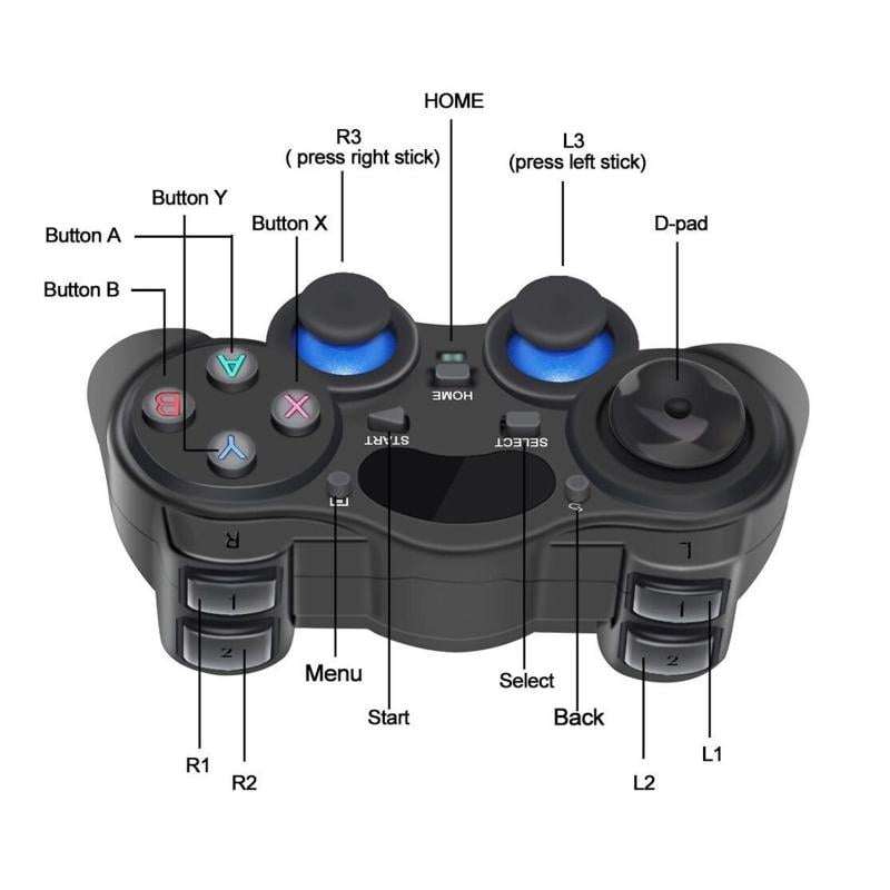 Buy 2.4G Wireless Game Controller for Windows Android,USB Bluetooth ...