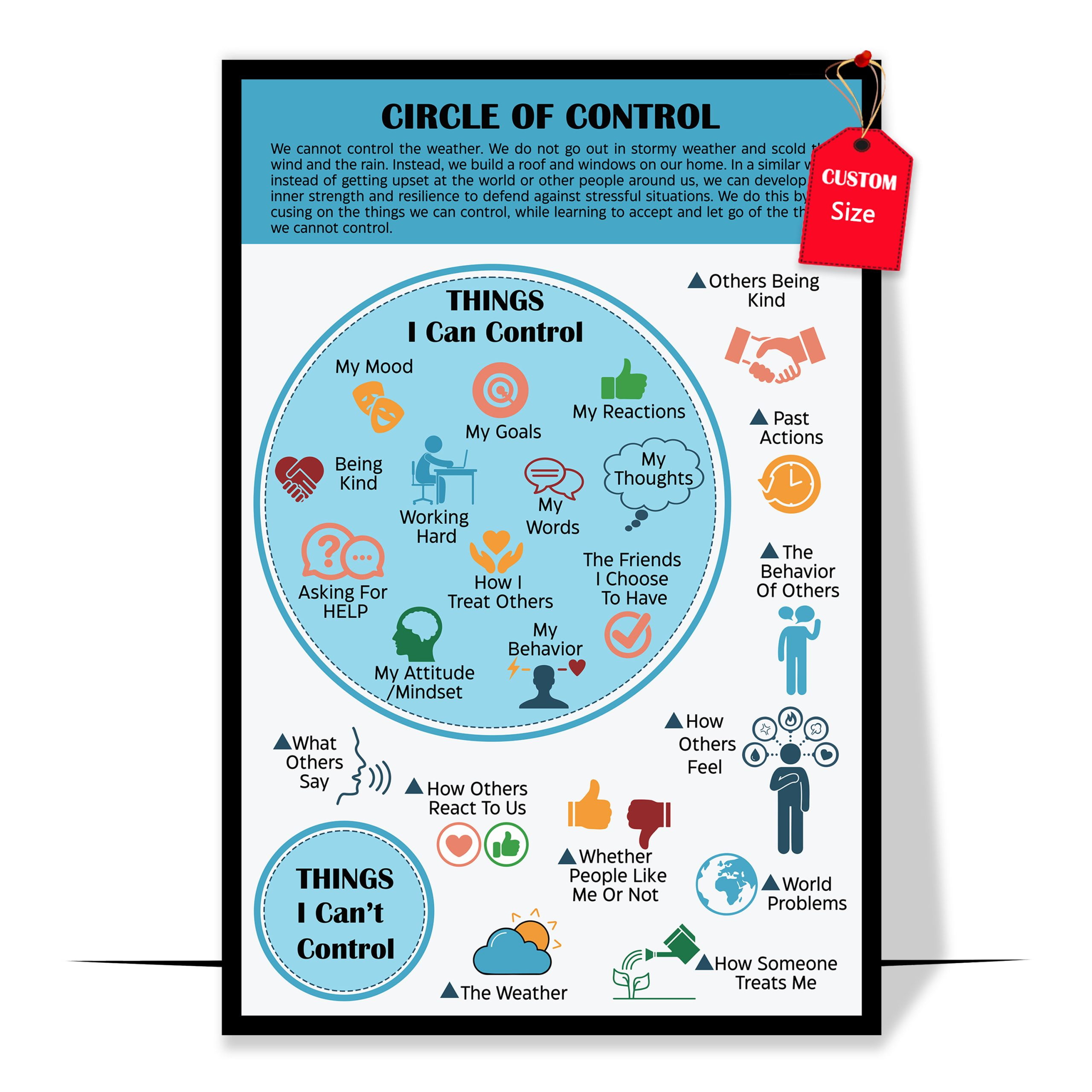 LOLUIS Circle Of Control Poster, Mental Health Poster for Kids Teens ...
