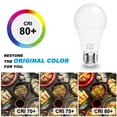 Elegant Choise LED Light Bulbs E26 50W 90W 150W 180W Watt Equivalent E27 6500K Bright Daylight ...