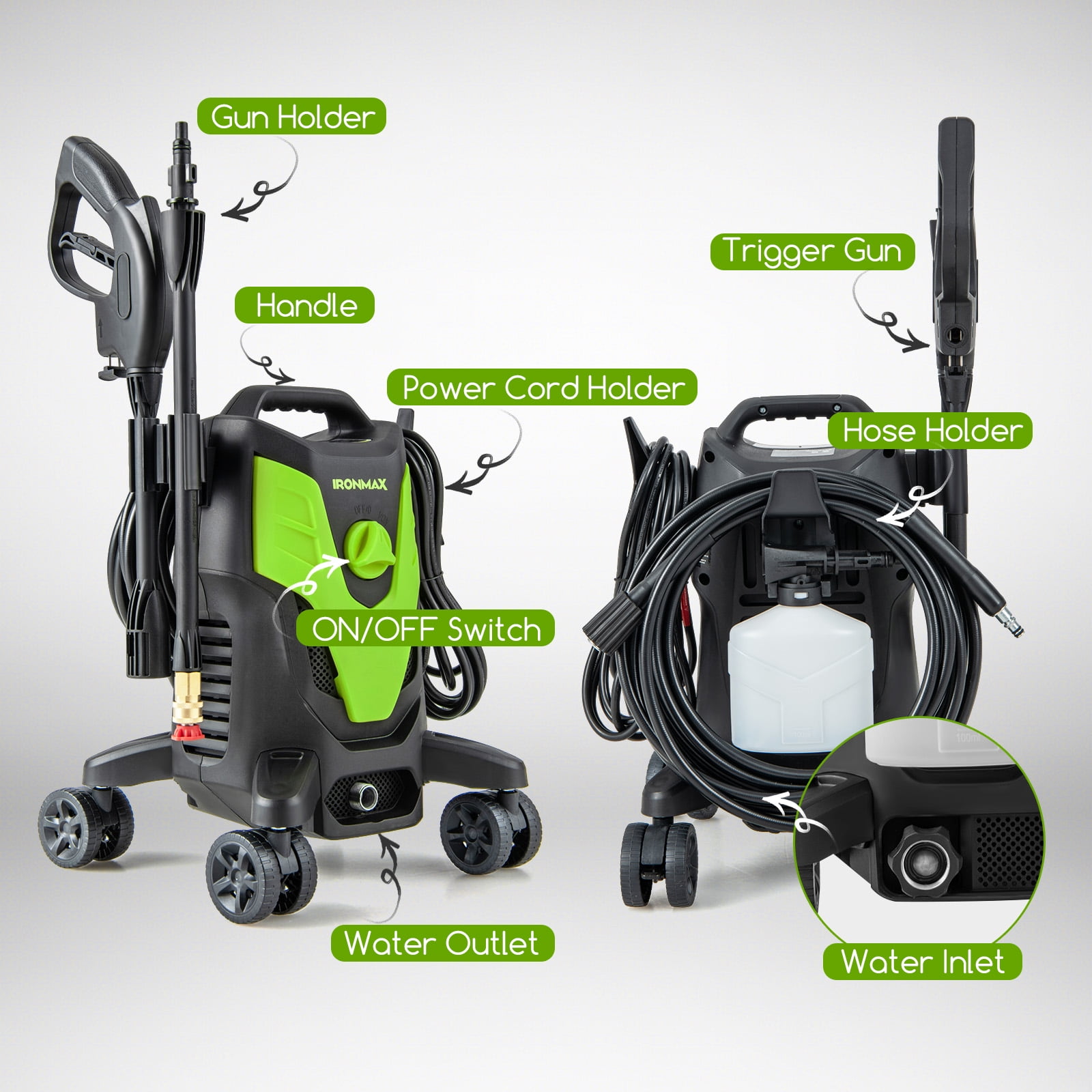 Ironmax pressure washer store