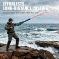 Fishing Catapult Rod, Portable Catapult Lure Tools, Slingshot Fishing ...