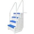 Aqua Select Everest Pool Step & Ladder System | Above Ground, Blue ...