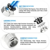 TAILONZ PNEUMATIC Male Straight 1/4 Inch Tube OD x 1/4 Inch NPT Thread ...