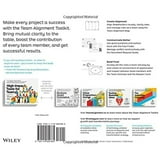 Strategyzer: High-Impact Tools for Teams : 5 Tools to Align Team ...