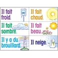 Poster Pals French Educational and Language Teaching Chart posters ...