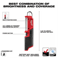 Milwaukee M12 LED Stick Light, 220 Lumens, Durable Lens, Hook for Hands ...
