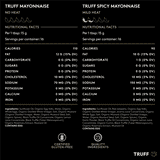 TRUFF Gourmet Mayonnaise with Black Winter Truffles (2 Pack) - Walmart.com