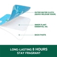Stickers Mosquito Repellent Patch Stickers for Kids, Safe & Effective ...