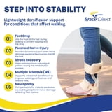 Brace Direct StrideElite Leaf Spring AFO – Lightweight Foot Drop Brace ...