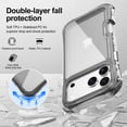 For iPhone 17 Pro Max Rubber Gel Crystal Shockproof Case, Hybrid ...
