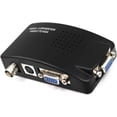 ASIASN-Portable BNC to VGA Video Converter Composite S-Video Input to ...