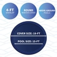 Blue Wave Bronze 8-Year 15-Ft Round Above Ground Pool Winter Cover ...