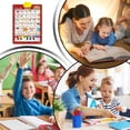 Bilingual Spanish English Alphabet Wall Chart - Talking Learning Poster ...
