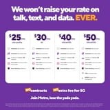 Metro by T-Mobile Bring Your Own Sim Device SIM Kit - Walmart.com