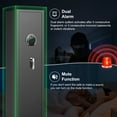 RIFLEWELL Biometric Fingerprint 5-6 Gun Safe, Dual Alarm, Mute Function ...