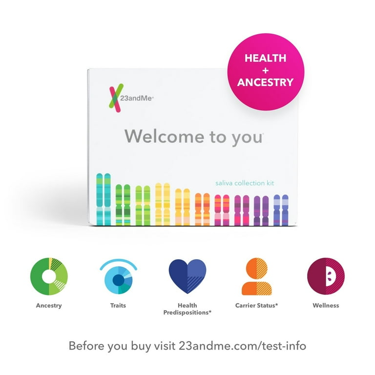 23andMe Vs Ancestry DNA: Which Is Better And How To Choose, 58% OFF