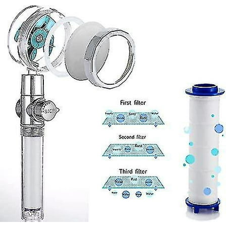 Turbocharged Handheld Shower Head,propeller Driven Shower Heads,high ...