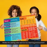 Barker Creek Grammar Posters, 13-3/8 x 9 Inches, Set of 9 - Walmart.com