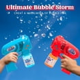 SYNCFUN 2 Pack Automatic Bubble Blaster Set - Leak-Proof Bubble Machine ...