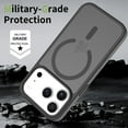 Decase Magnetic Shockproof Case for iPhone 17 Pro, Matte Skin-Feel Hard ...