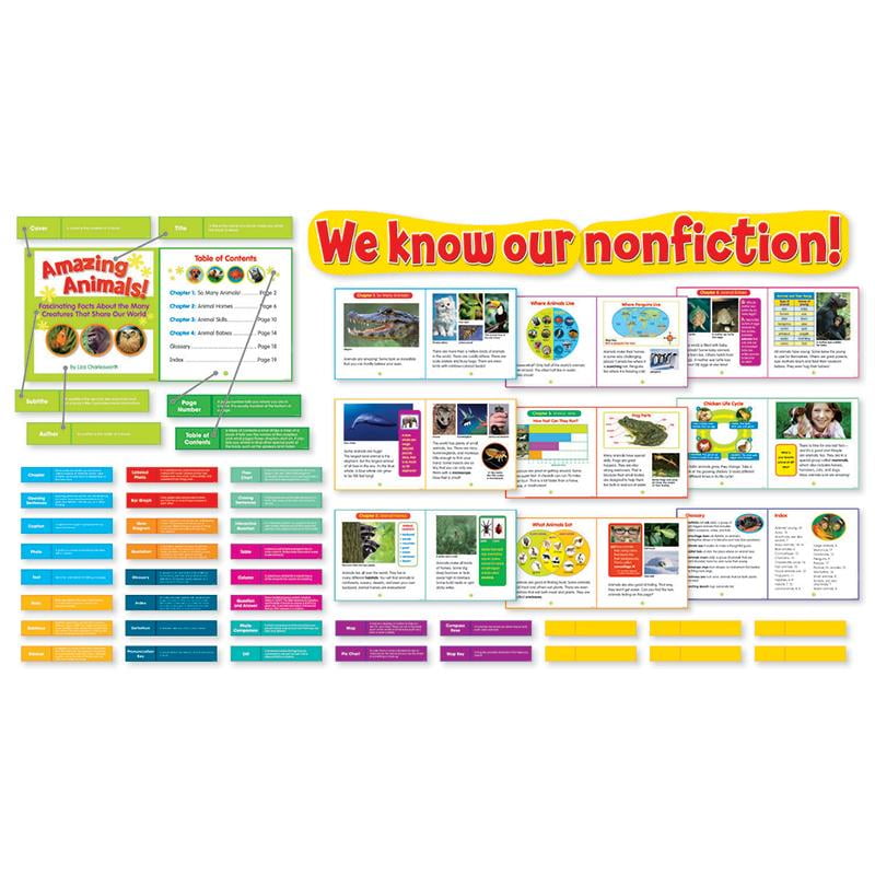 EXPLORING NONFICTION BULLETIN BOARD - Walmart.com