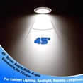IYFFDFE-E17 LED Spotlight Bulb Dimmable 6W (60 Watt Equivalent) E17 ...