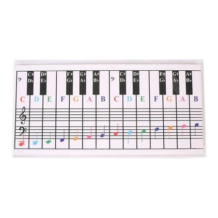 Piano Chart Keyboard Learning Aid Covers Four Octaves Reusable Piano ...