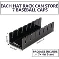 Hat Organizer for Baseball Caps, 2 Pcs No Install Acrylic Hat Stand for ...